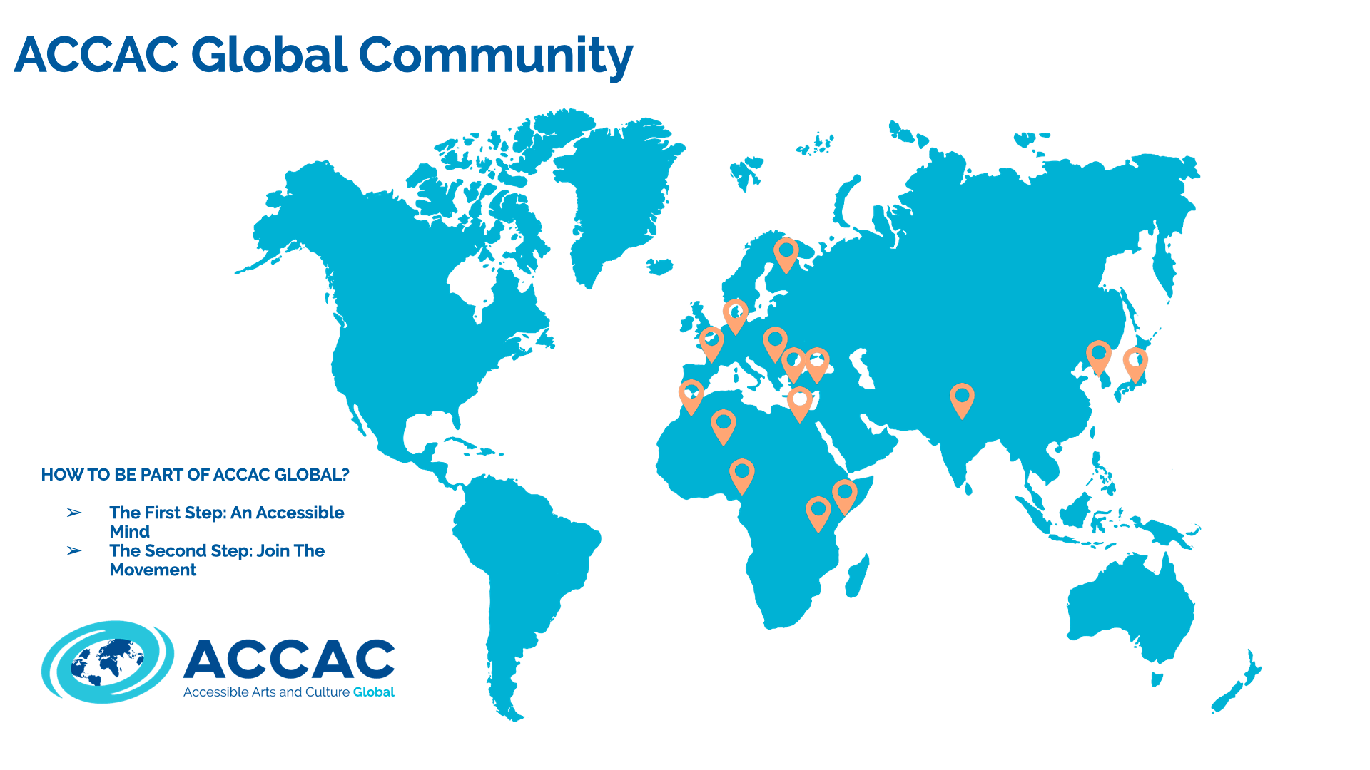 ACCAC Finland